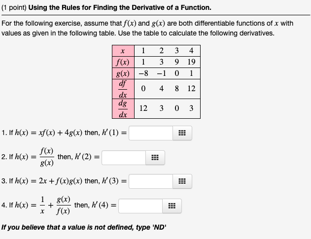 Solved (1 point) Using the Rules for Finding the Derivative | Chegg.com