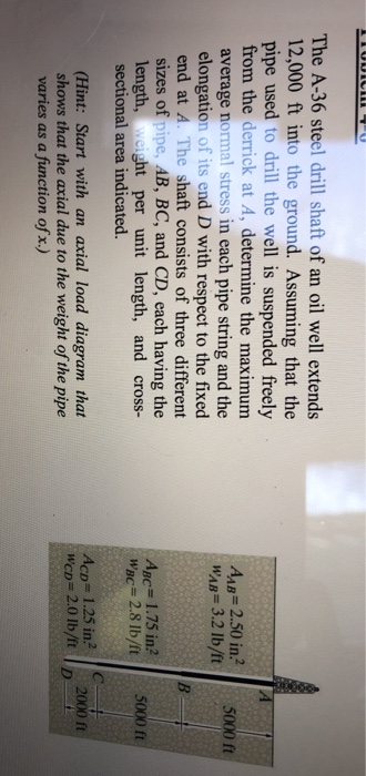 Solved please explain everything step by step and the reason | Chegg.com