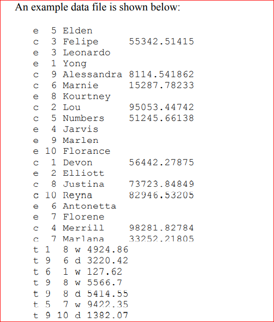 Solved You are to write a program that reads in lines of | Chegg.com