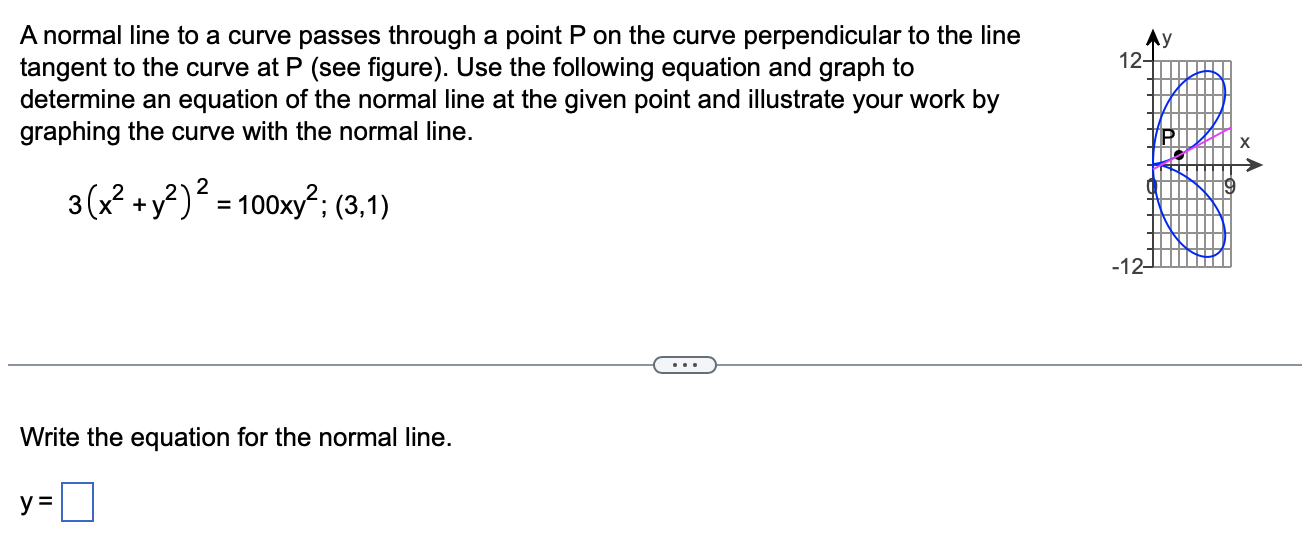 Solved A normal line to a curve passes through a point P on | Chegg.com