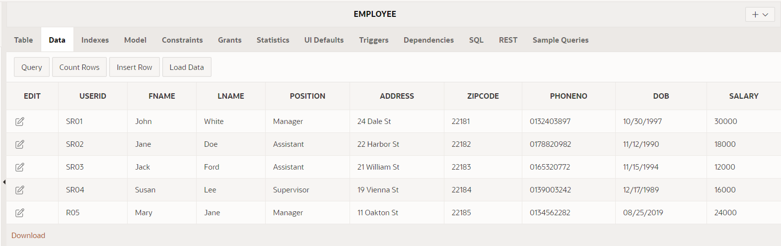 Solved RECEIPT +v Table Data Indexes Model Constraints | Chegg.com