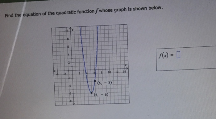 Solved Find the equation of the quadratic function f whose | Chegg.com