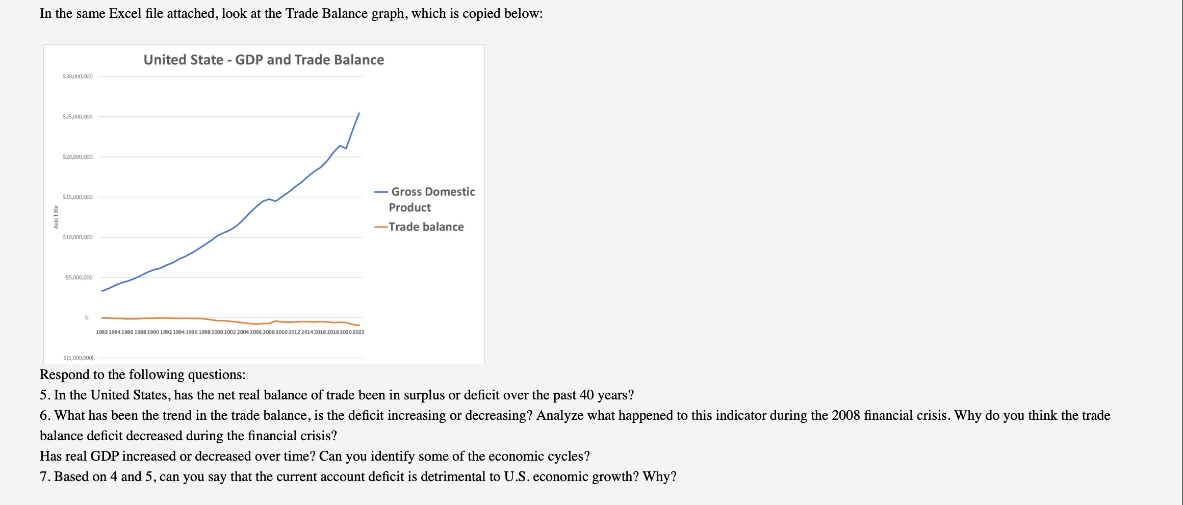 In the same Excel file attached, look at the Trade | Chegg.com