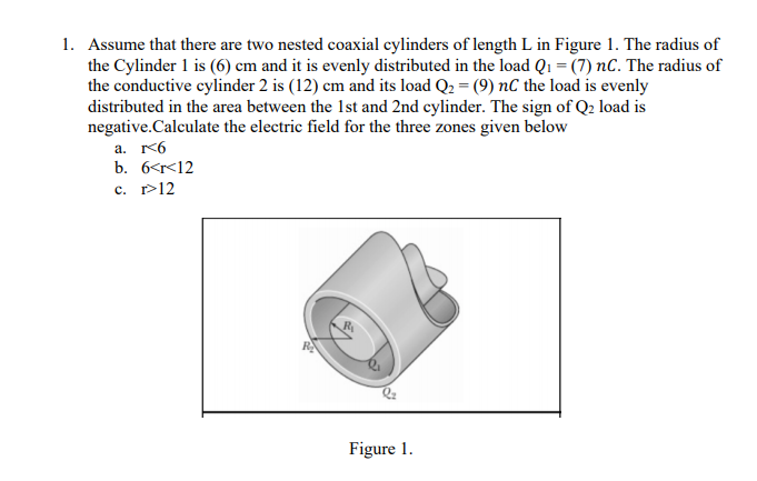 Solved 1. Assume that there are two nested coaxial cylinders | Chegg.com