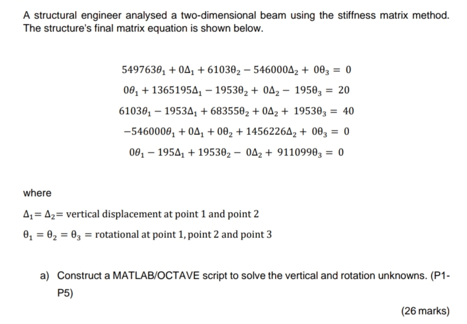 A structural engineer analysed a two-dimensional beam | Chegg.com A structural engineer analysed a two-dimensional beam | Chegg.com