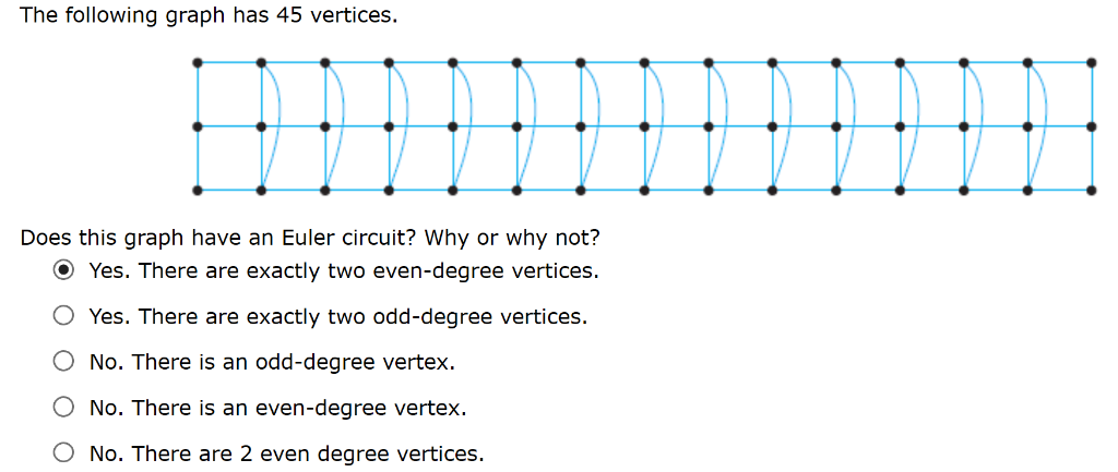 Solved The following graph has 45 vertices. Does this graph | Chegg.com