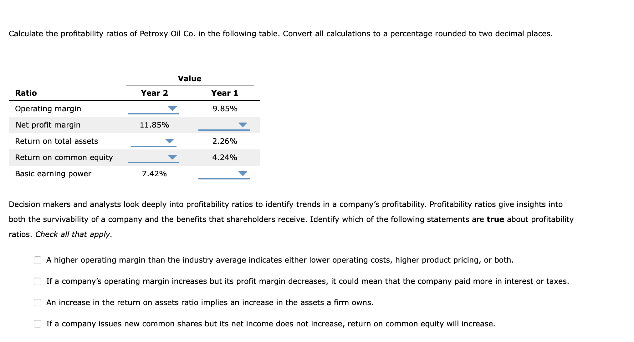 Solved 0. An analysis of company performance using DuPont | Chegg.com