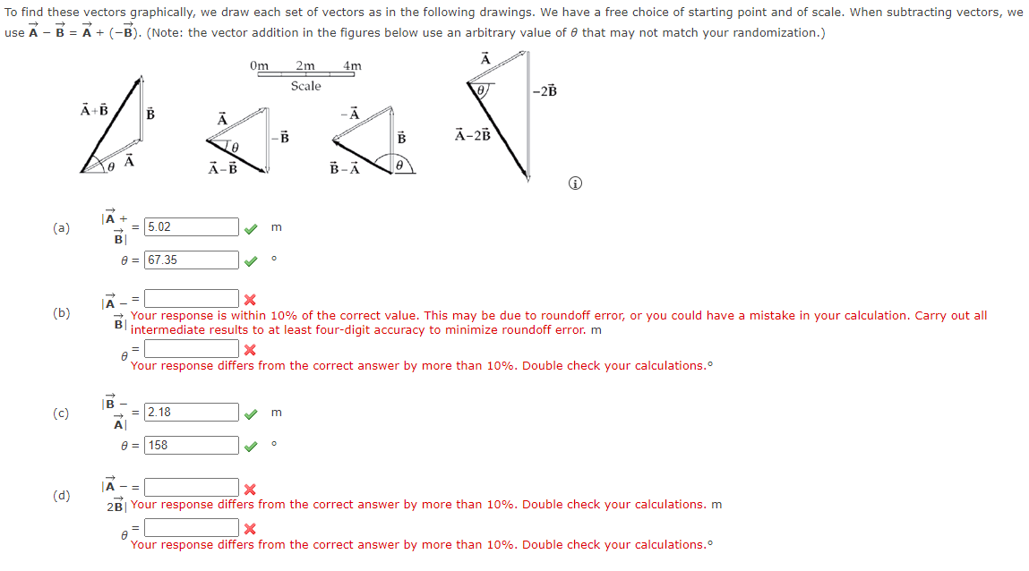 Solved find these vectors graphically, we draw each set of | Chegg.com
