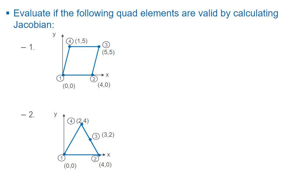 Solved Evaluate if the following quad elements are valid | Chegg.com
