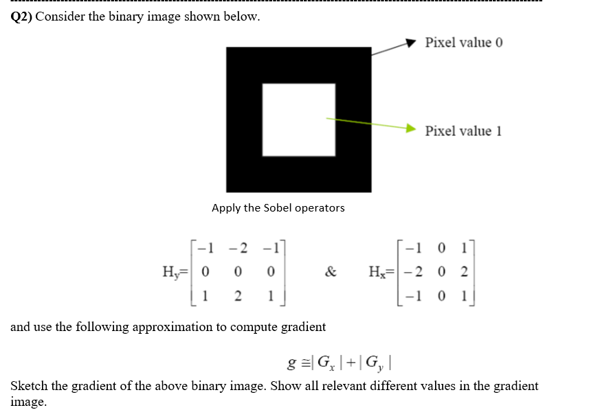 Solved Q2) Consider the binary image shown below. Apply the | Chegg.com