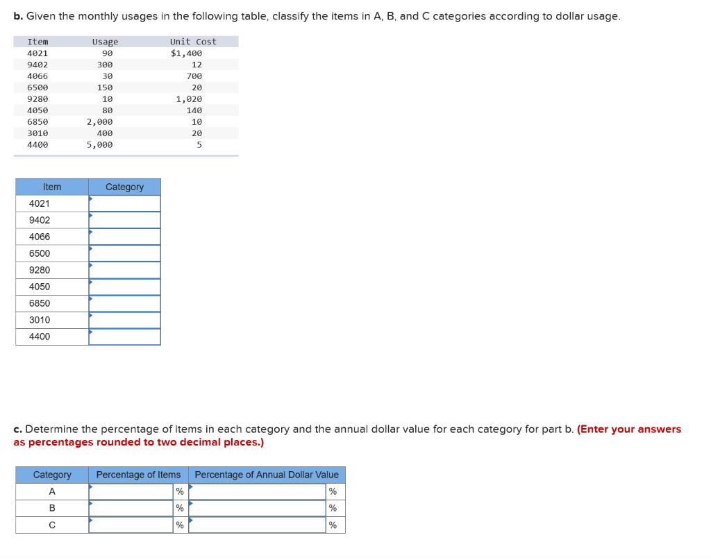 Solved c. Determine the percentage of items in each category | Chegg.com
