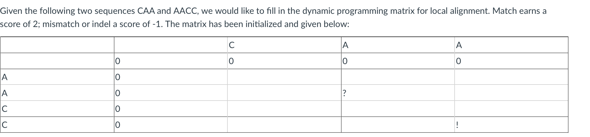 Solved iven the following two sequences CAA and AACC, we | Chegg.com