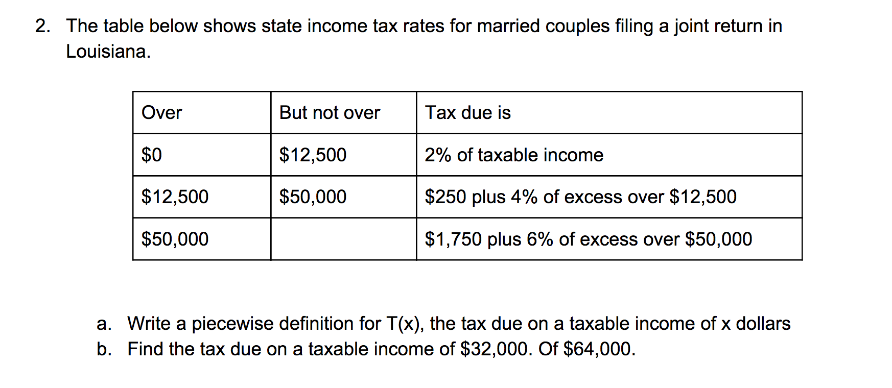 Solved 2. The table below shows state income tax rates for | Chegg.com
