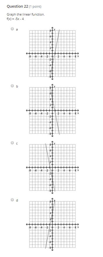 Solved Question 9 (1 point) Match the equation with its | Chegg.com