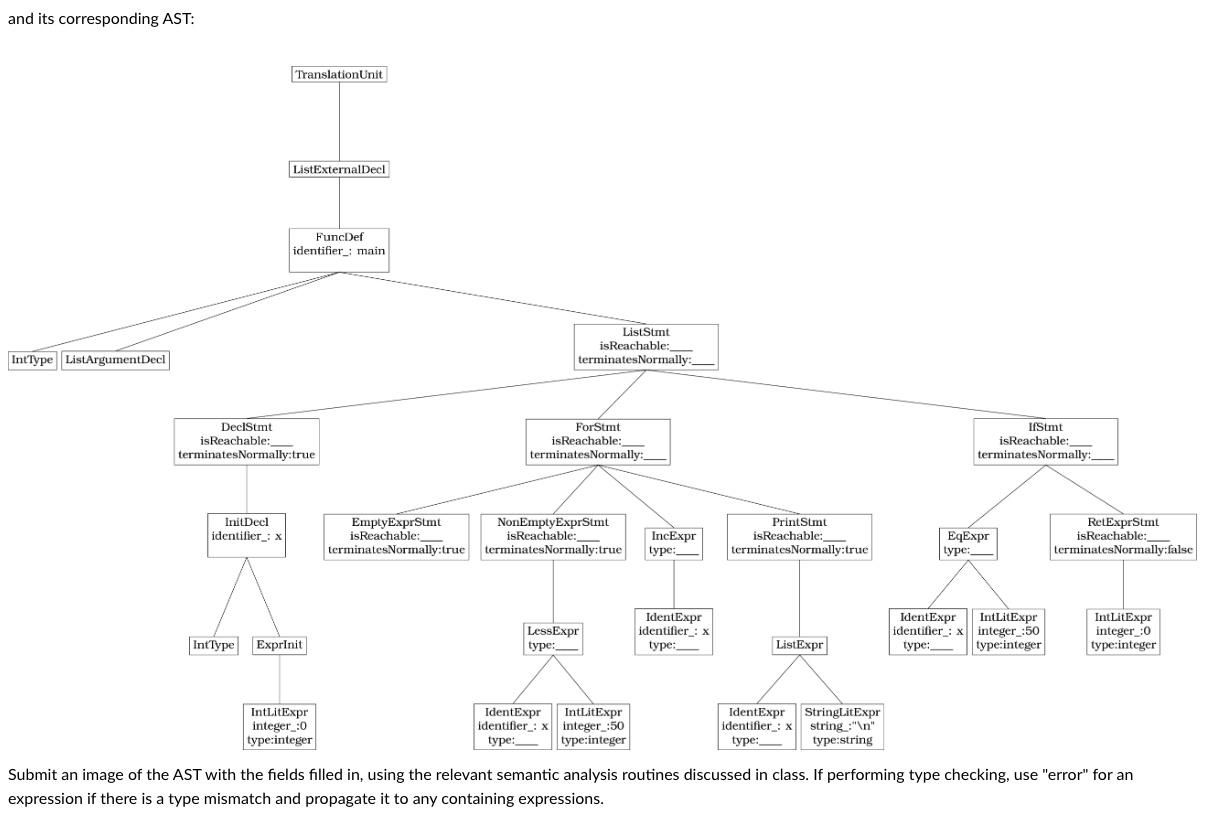 Consider the following B-sharp program (the lines are | Chegg.com