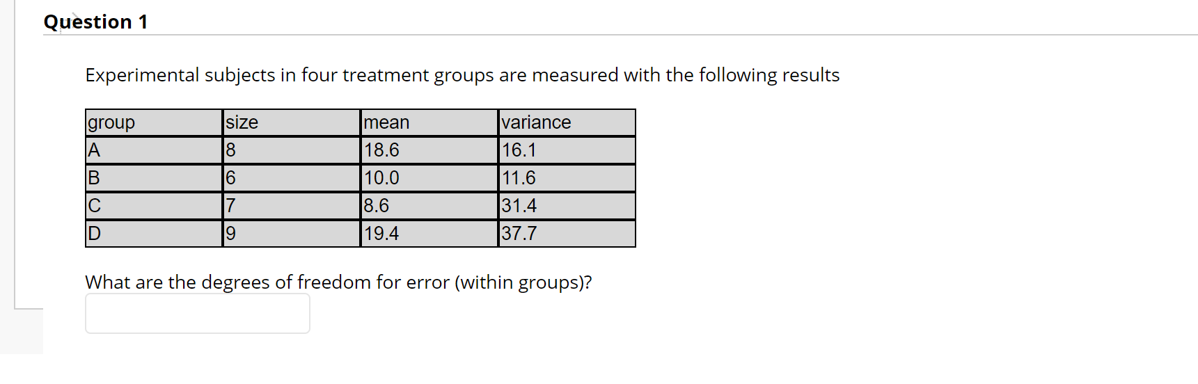 Solved Experimental subjects in four treatment groups are | Chegg.com