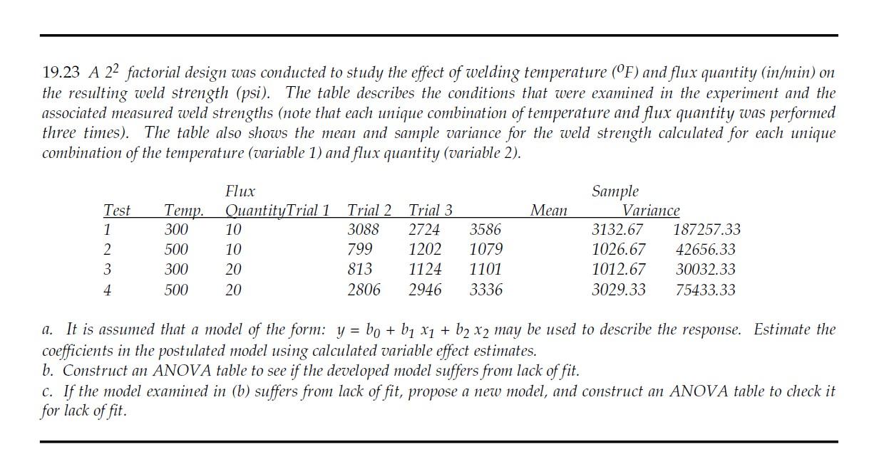 19.23 A 22 factorial design was conducted to study | Chegg.com