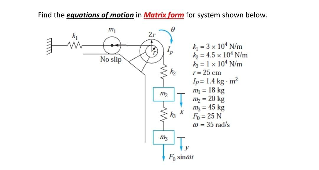 Solved Find the equations of motion in Matrix form for | Chegg.com