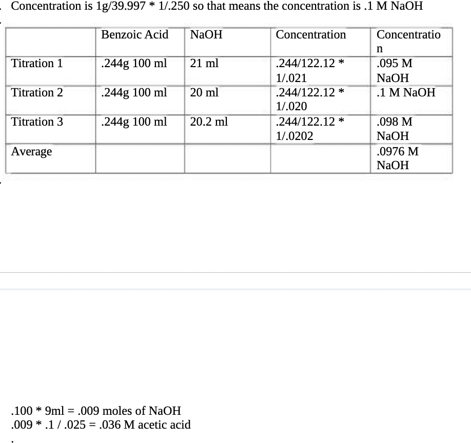 Solved 1. Calculate the concentration of acetic acid #1 | Chegg.com