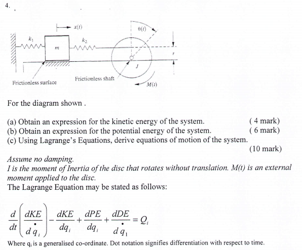 Derive Equation Of Potential Energy - Tessshebaylo