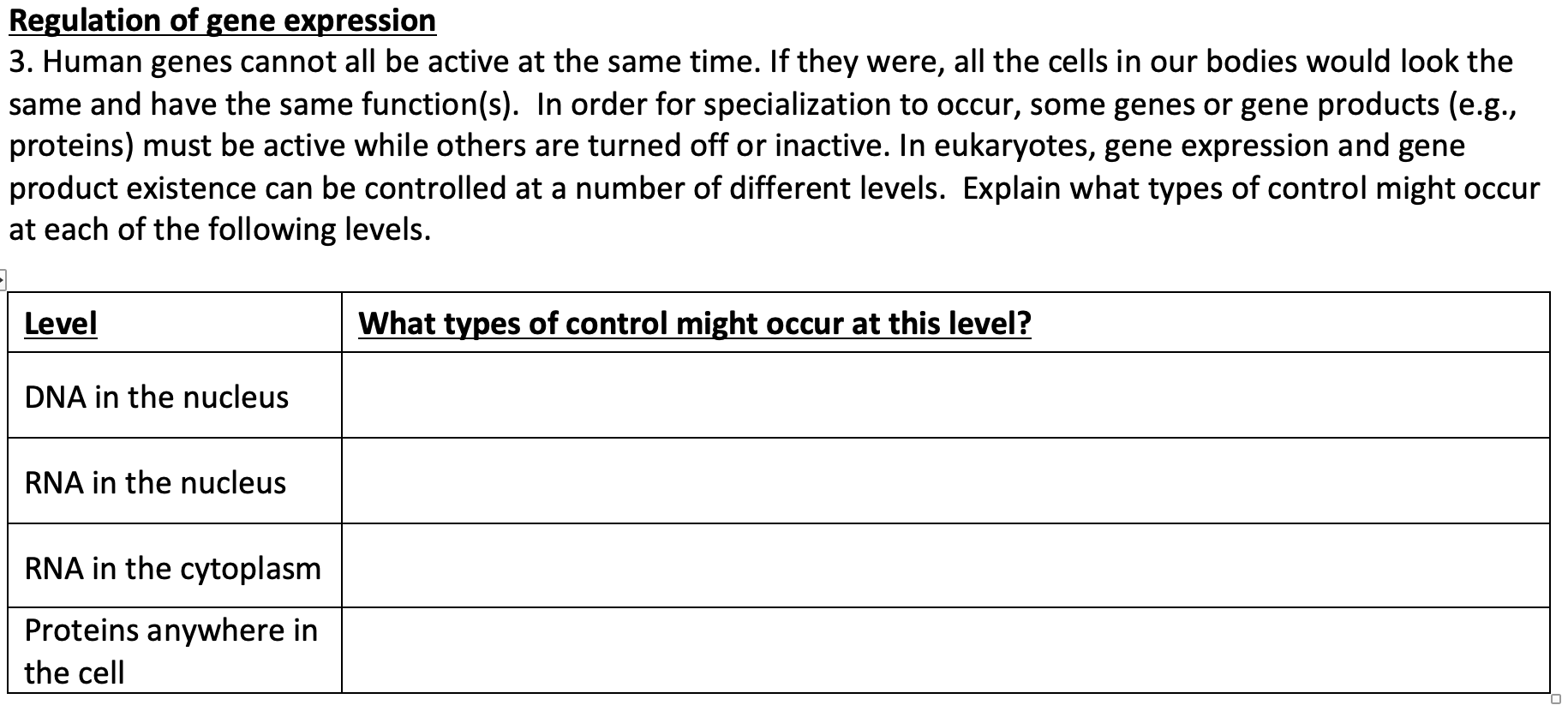 Solved Regulation of gene expression 3. Human genes cannot | Chegg.com