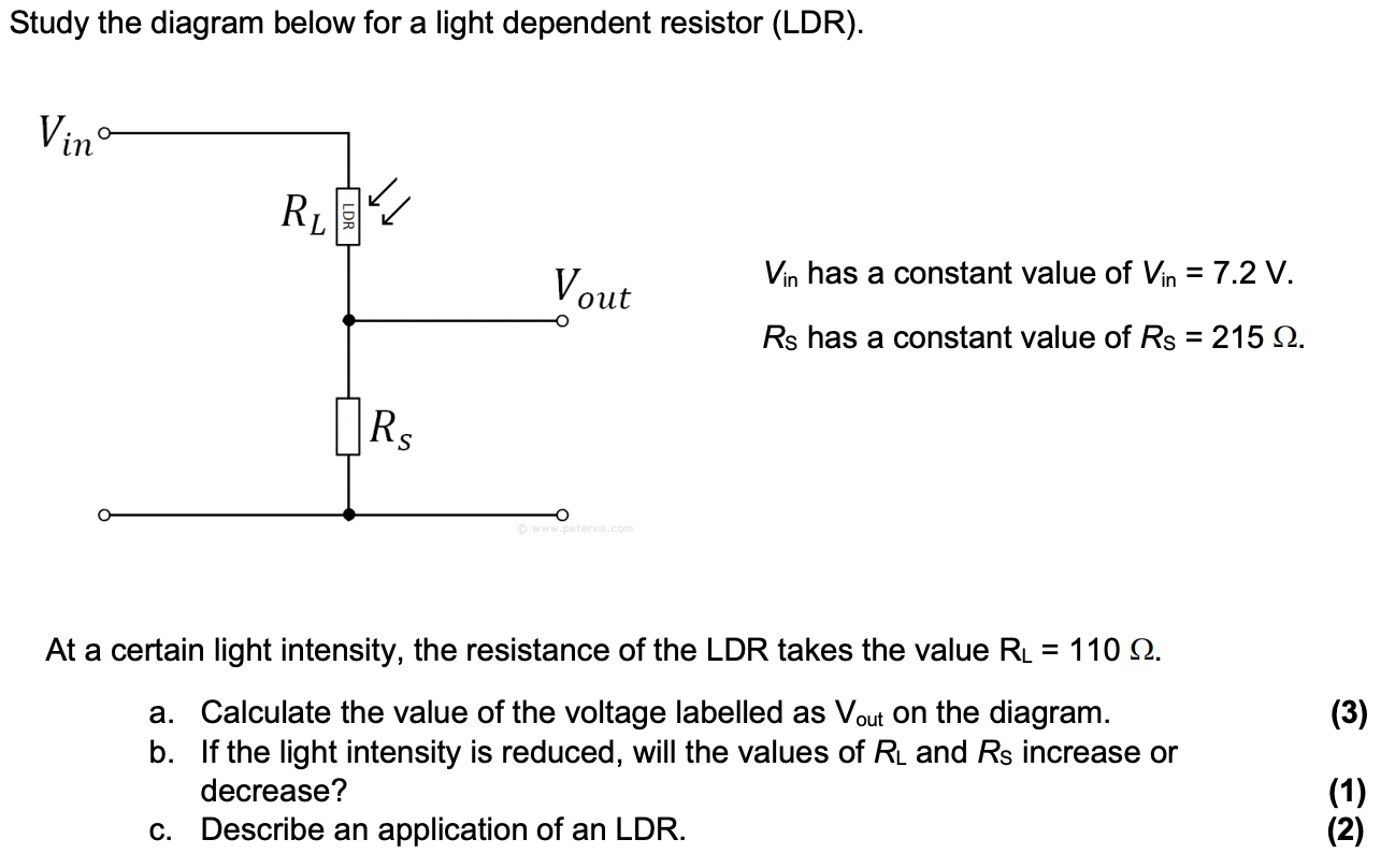 Solved Study the diagram below for a light dependent | Chegg.com