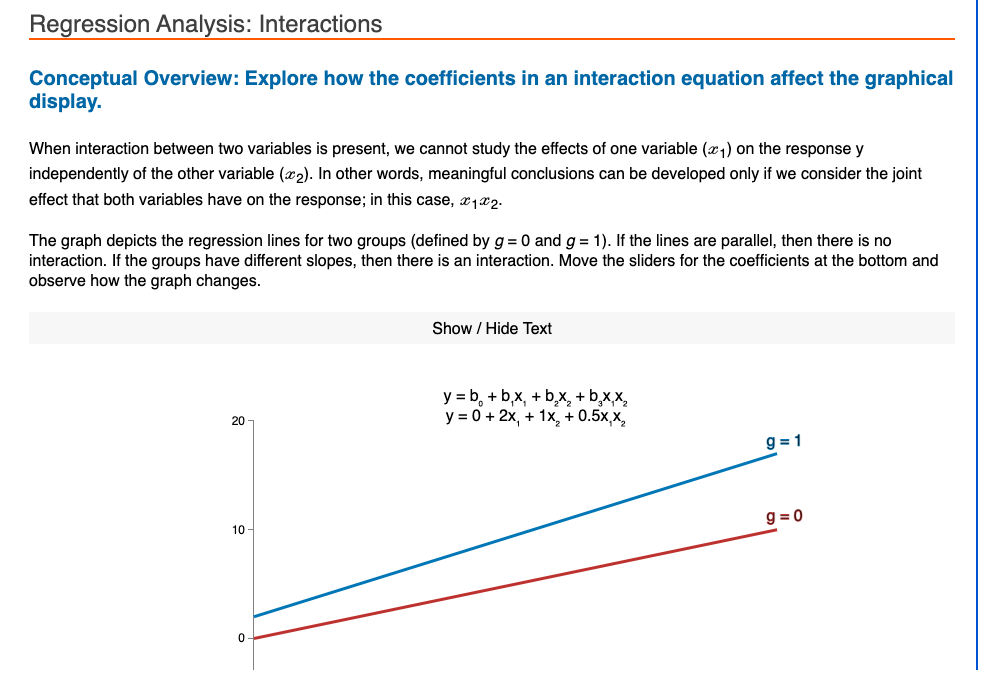 Solved Regression Analysis: Interactions Conceptual | Chegg.com
