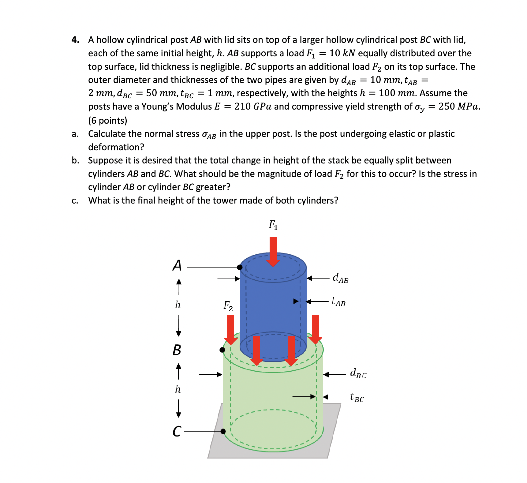 Solved 4. A hollow cylindrical post AB with lid sits on top | Chegg.com