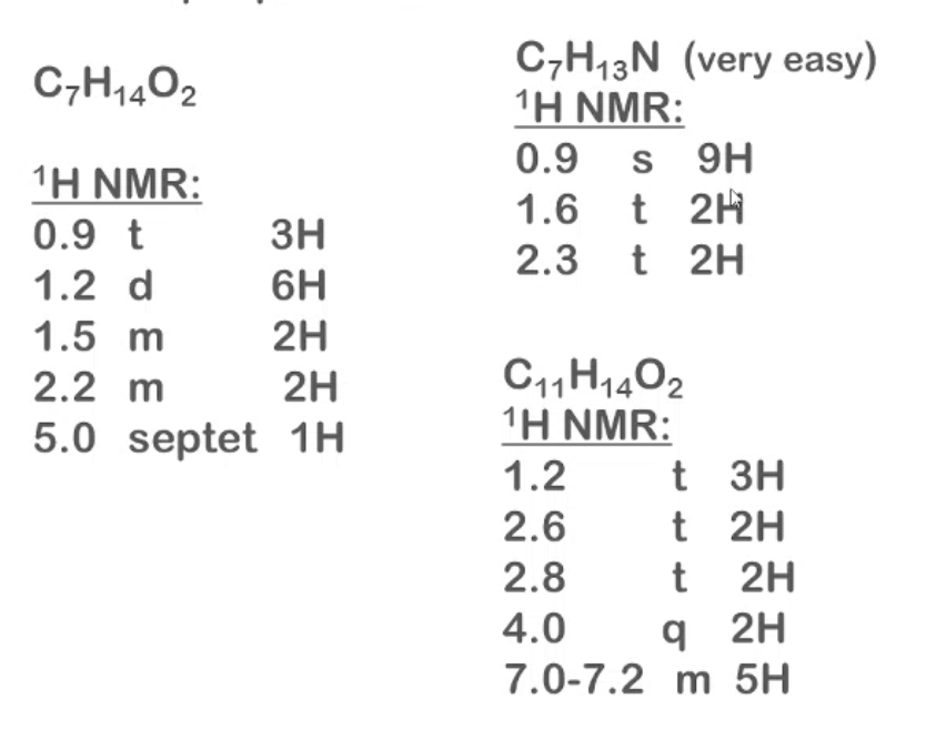 Solved C7H1402 C7H13N (very easy) 1H NMR: 0.9 S 9H 1.6 t 24 | Chegg.com