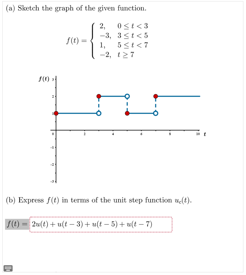 Solved (a) Sketch the graph of the given function. | Chegg.com