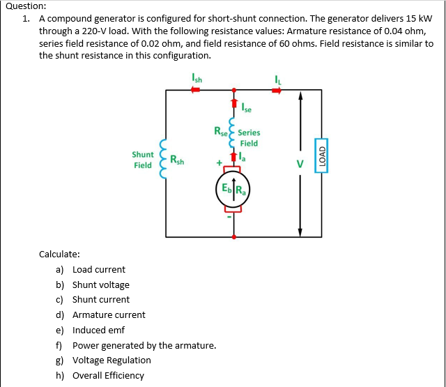 Solved Question: 1. A compound generator is configured for | Chegg.com