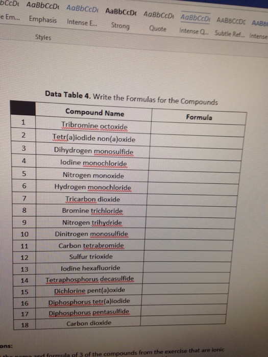 Solved Write the formulas for the compounds | Chegg.com