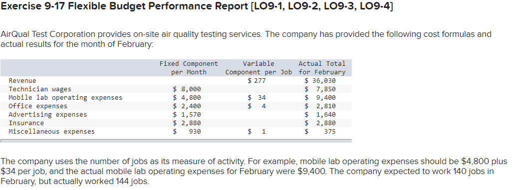 Solved The company uses the number of jobs as its measure of | Chegg.com