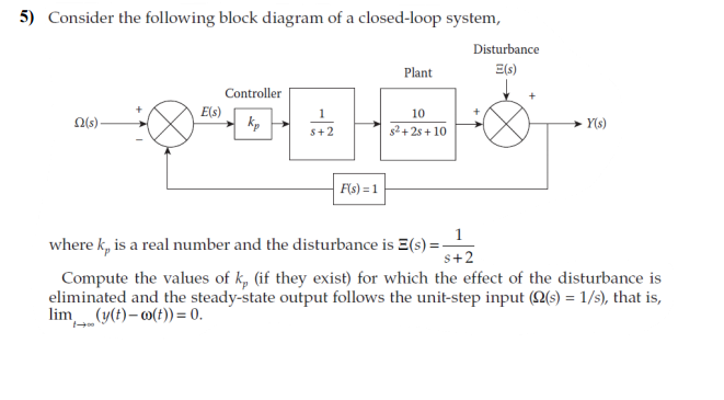 Solved 5) Consider the following block diagram of a | Chegg.com