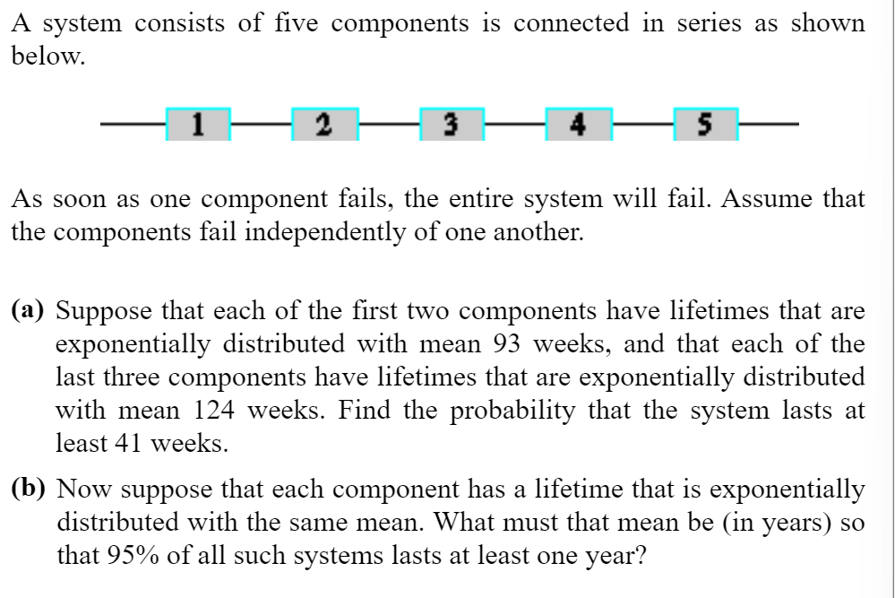 Solved A system consists of five components is connected in | Chegg.com