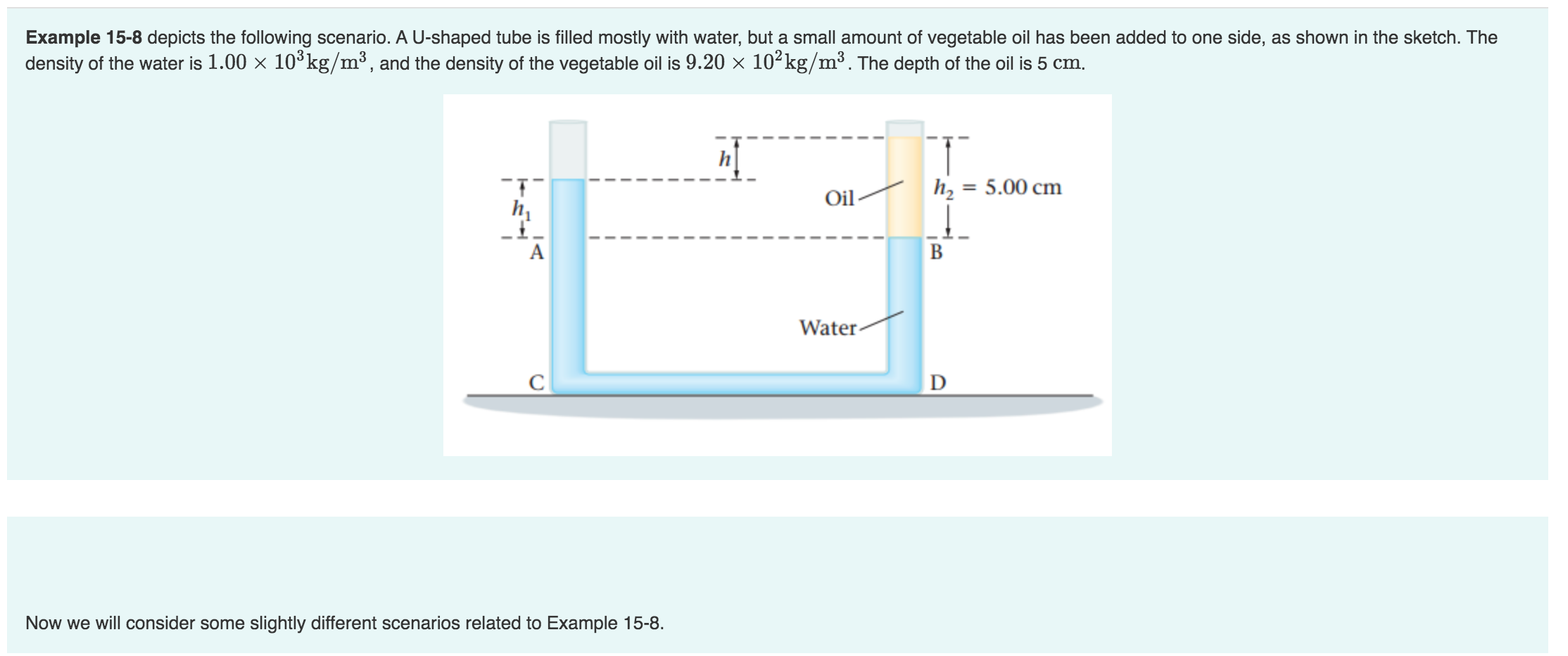 Solved Example 15-8 depicts the following scenario. A | Chegg.com