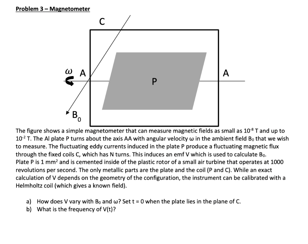 Solved Problem 3 - Magnetometer С WA A Р B. The figure shows | Chegg.com