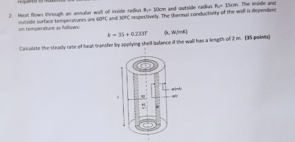 Solved required to 2. Heat flows through an annular wall of | Chegg.com