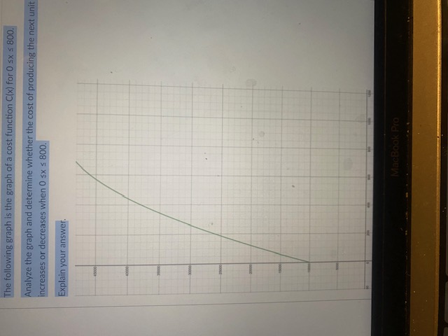 Solved The following graph is the graph of a cost function | Chegg.com
