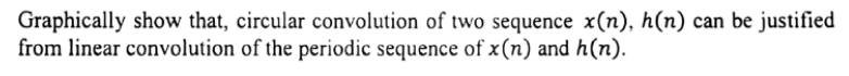 Solved Graphically show that, circular convolution of two | Chegg.com