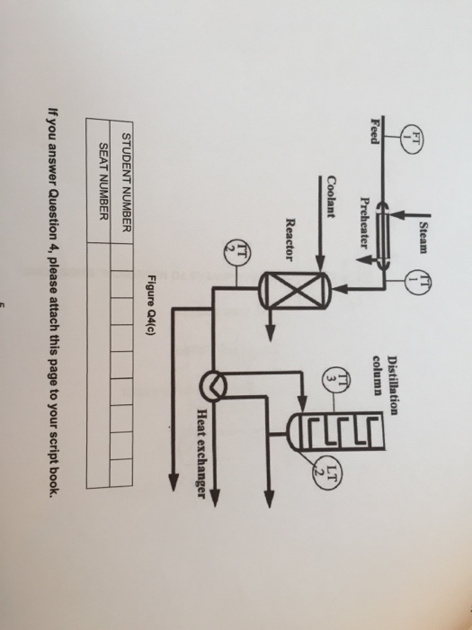 Solved For a first order process with respect to set-/point | Chegg.com