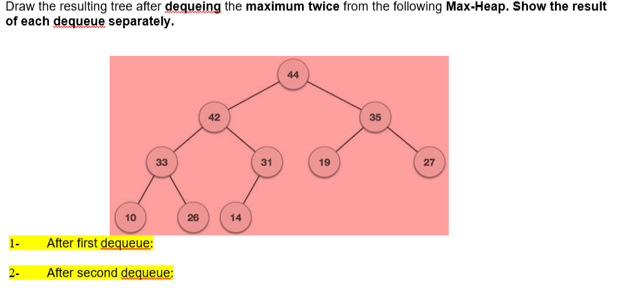 Solved Draw the resulting tree after dequeing the maximum | Chegg.com