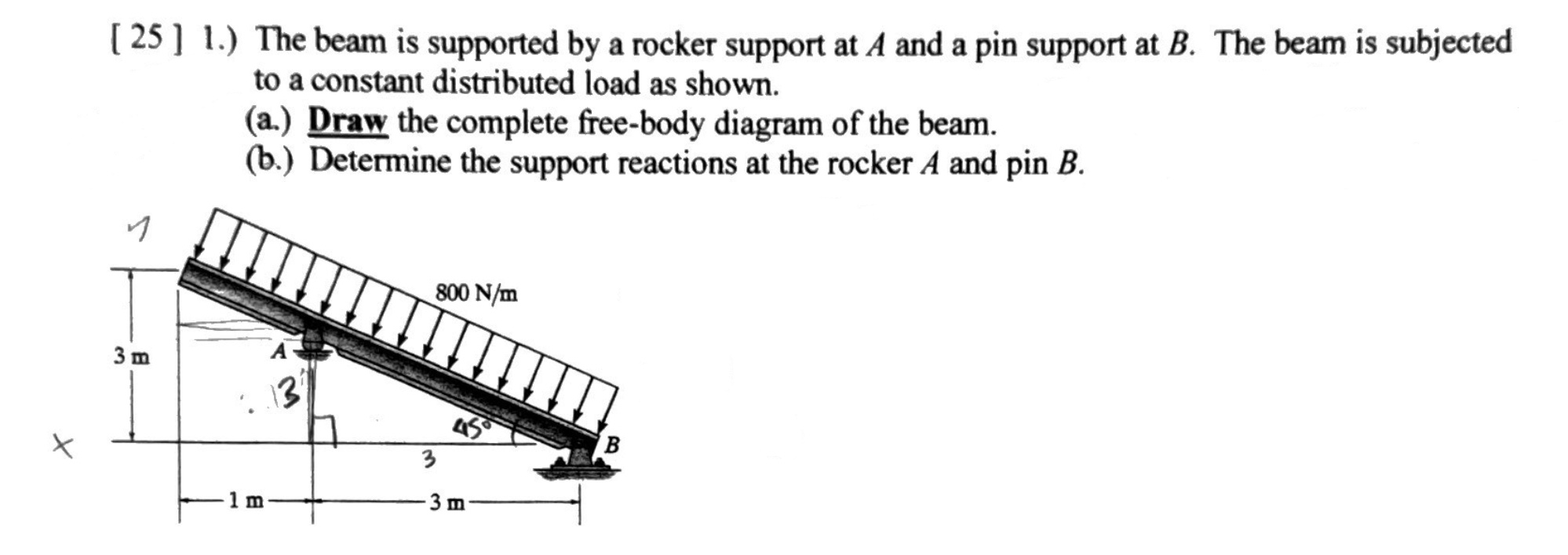 Solved 25 ] 1.) The beam is supported by a rocker support at | Chegg.com