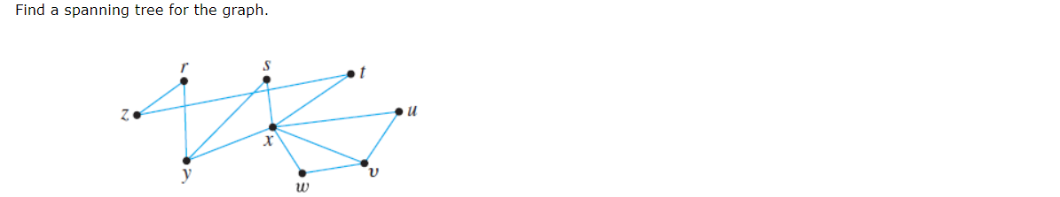 Solved Use Prim's algorithm starting with vertex vo to find | Chegg.com