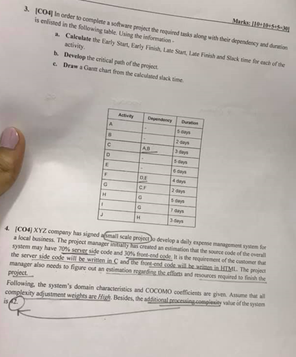 3. [CO4] In order to complete a software project the | Chegg.com