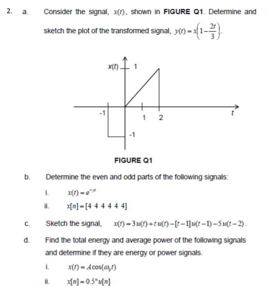 Solved 2. a. Consider the signal, x(t), shown in FIGURE 01. | Chegg.com