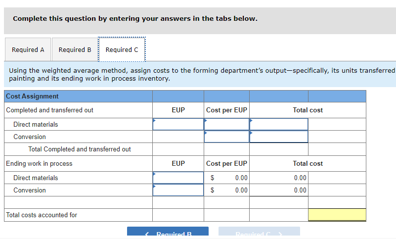 Solved Exercise 16-6 (Algo) Weighted average: Cost per EUP | Chegg.com