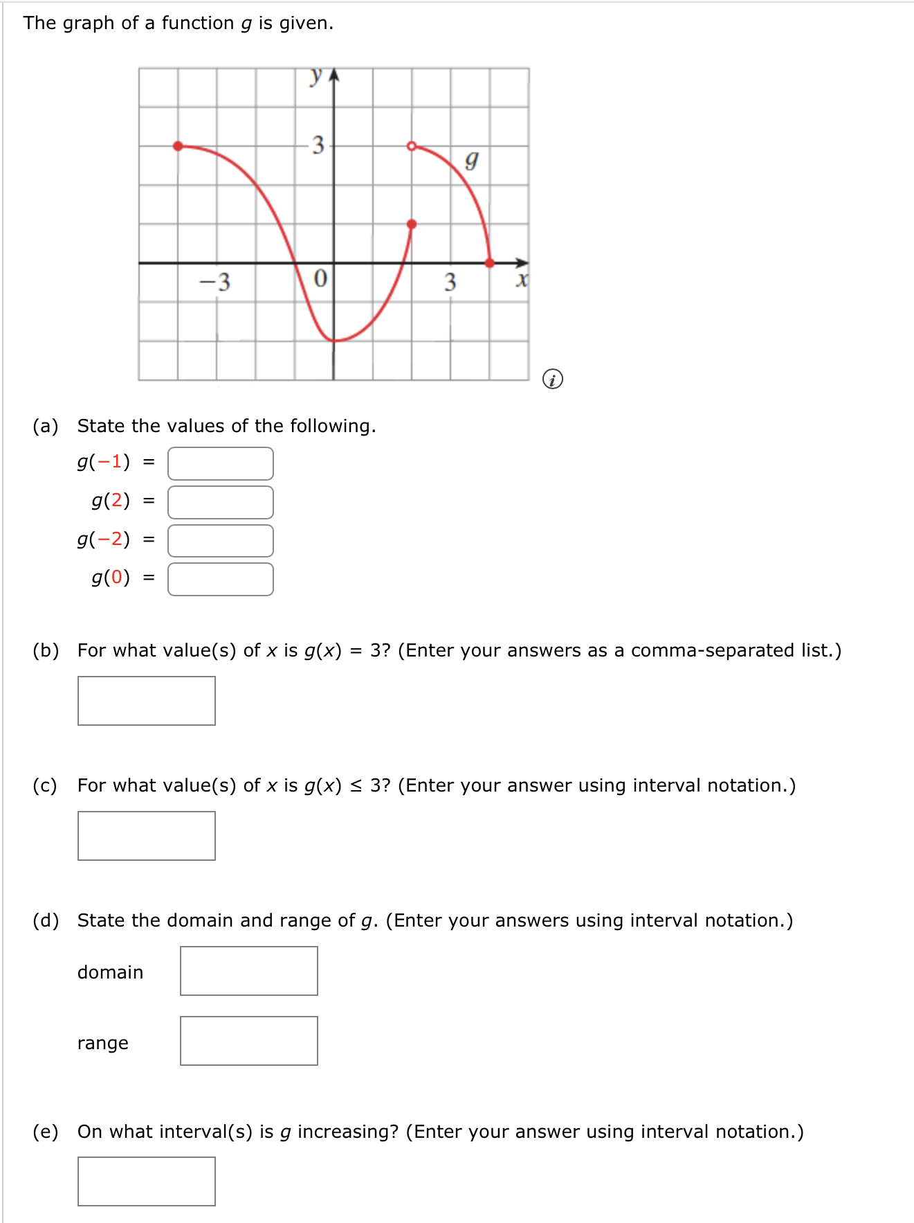 Solved The graph of a function g ﻿is given.(a) ﻿State the | Chegg.com