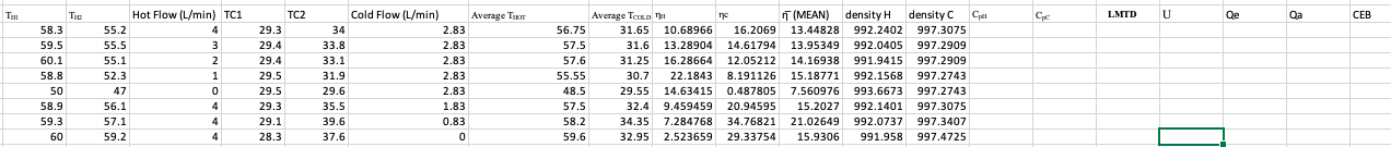 Description Figure 2 The Service Module (TD360), an | Chegg.com