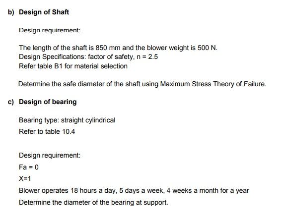 Solved Figure 1 Figure 1 shows an intermediate shaft | Chegg.com